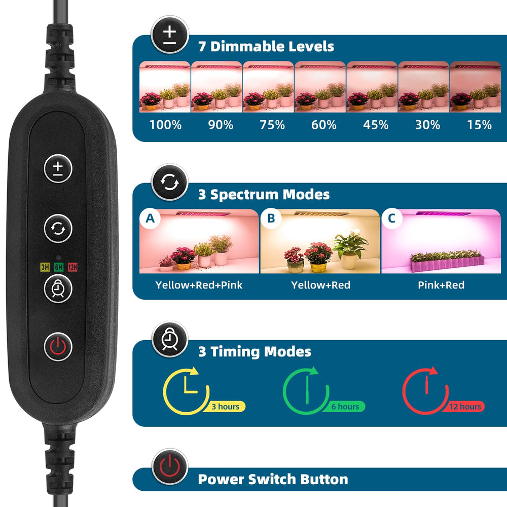 Barrina 10W LED Grow Light Panels 3-Spectrum | Full Spectrum, Dimmable