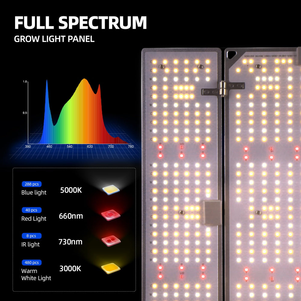 Barrina BU2000 200W LED Grow Light Panel 4-Spectrum | Angle Adjustable