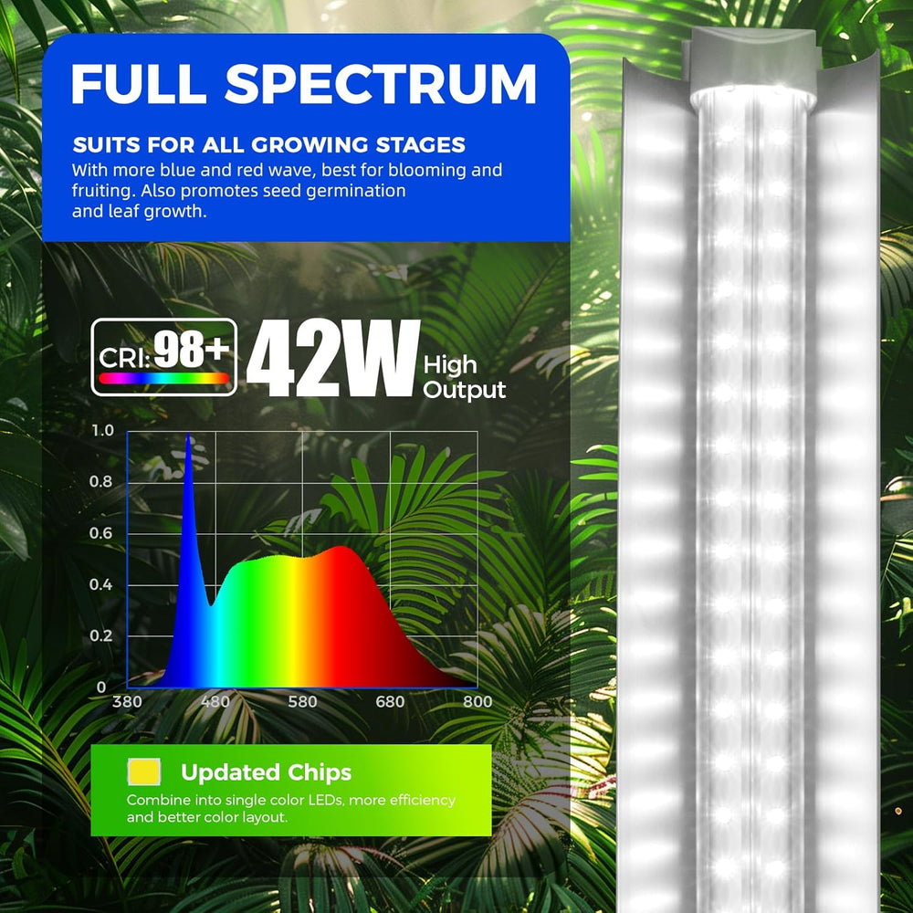 Barrina T8 42W LED Grow Lights 4FT 5000K | Full Spectrum, Reflectors