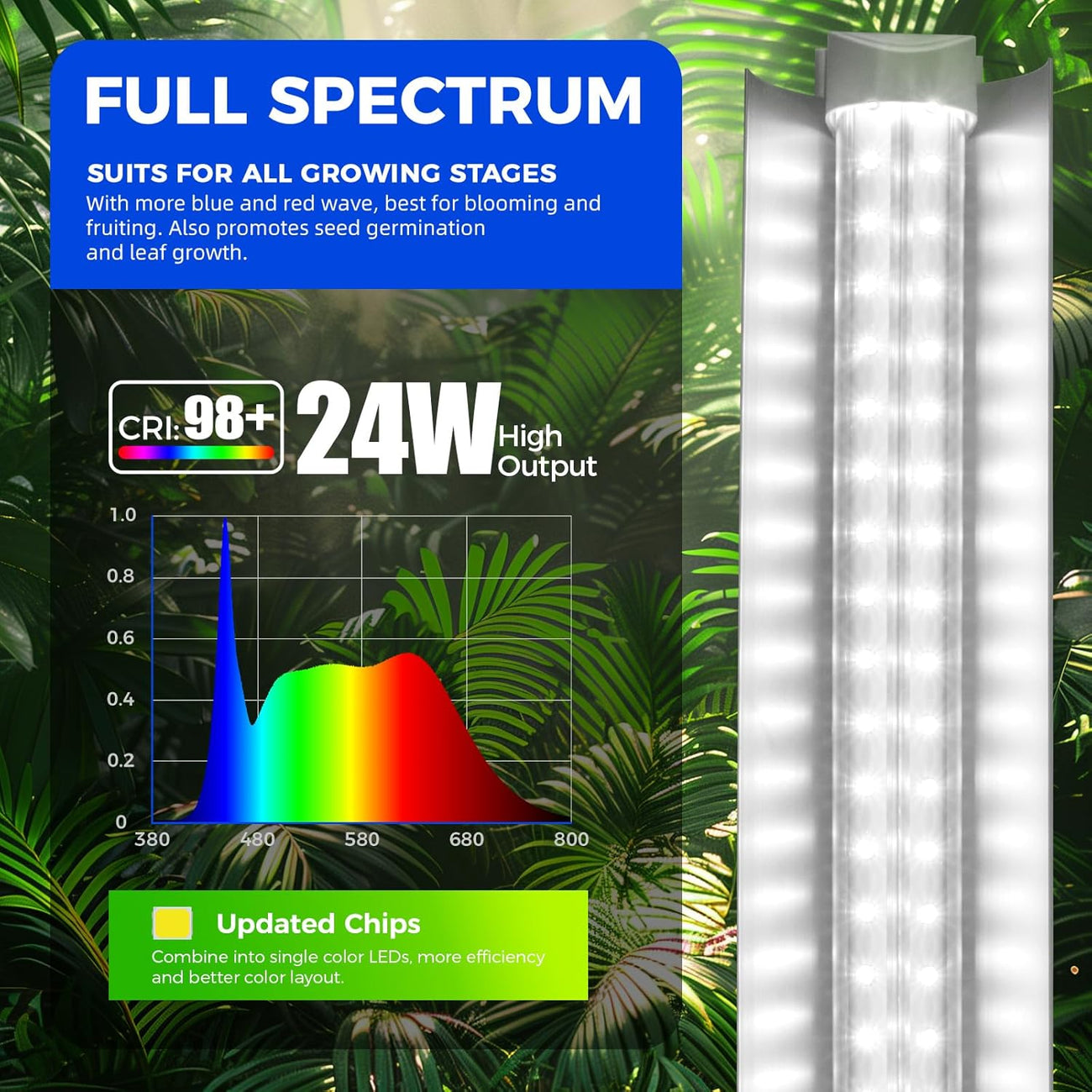 Barrina T8 24W LED Grow Lights 2FT 5000K | Full Spectrum, Reflectors